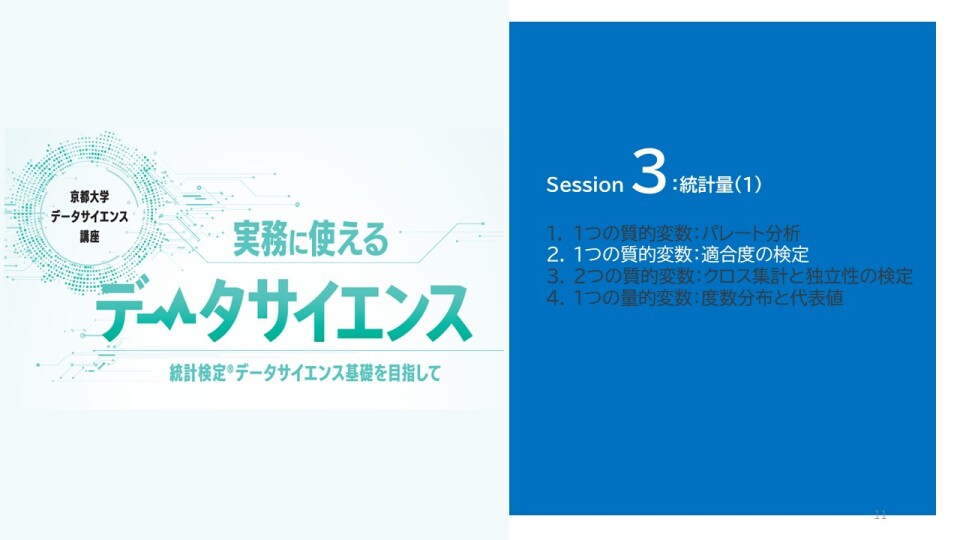 3_2 1つの質的変数：適合度の検定【DS基礎】 | 京都大学オープンアカデミーのオンデマンドコース